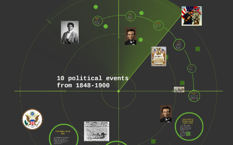10 political events from 1848-1900 by tichina knight on Prezi