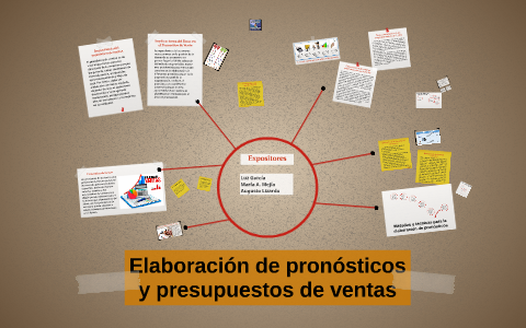 Elaboración de pronósticos y presupuestos de ventas by Augusto Lizardo ...