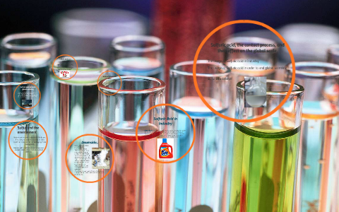 ja by Justin Treece on Prezi