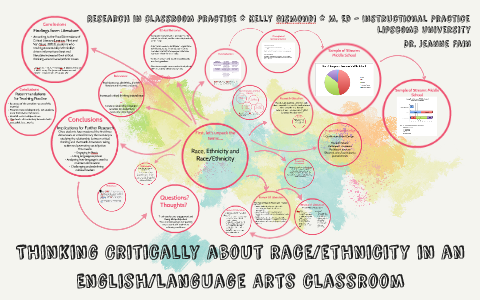 Thinking Critically about race/ethnicity in the classroom by Kelly ...