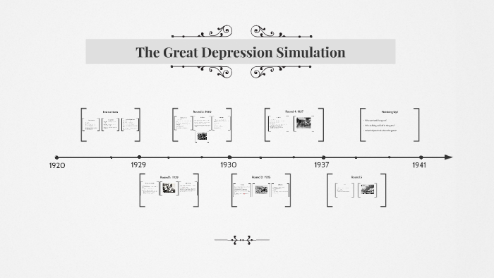 The Great Depression Simulation by Jeff Colwell on Prezi