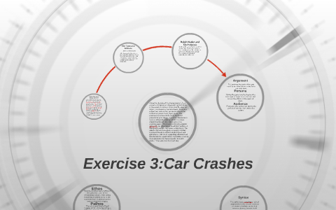 Exercise 3:Car Crashes by Clay Park on Prezi