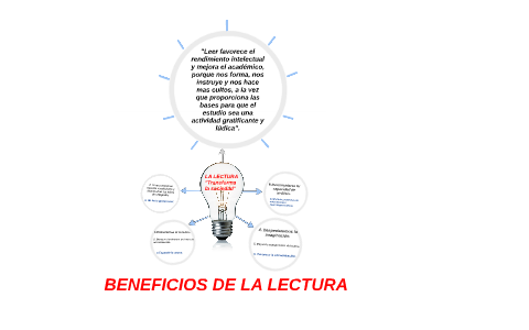 BENEFICIOS DE LA LECTURA by Dey Capador on Prezi