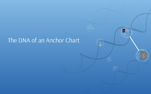 The DNA of an Anchor Chart by Lisa Gregoire on Prezi