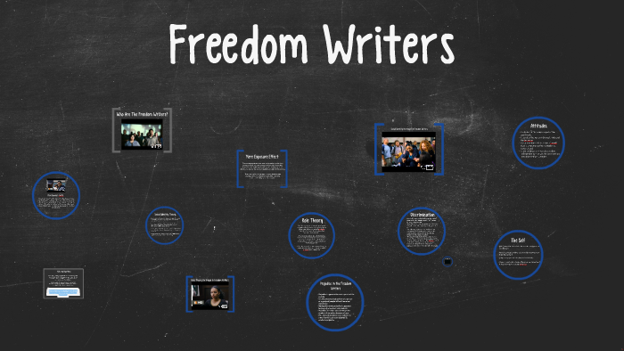 Freedom Writers by Alejandro Aguiar on Prezi