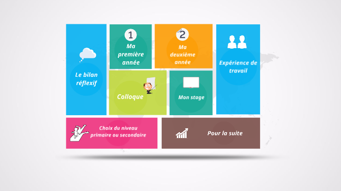 Bilan réflexif Andréanne B. by Andréanne B. on Prezi