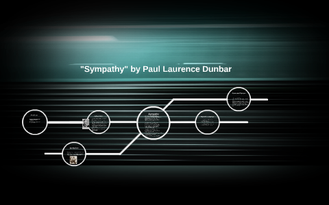 "Sympathy" by Paul Laurence Dunbar by Kion Brown on Prezi
