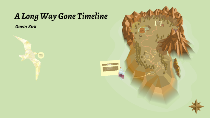 A Long Way Gone Timeline by Gavin Kirk on Prezi