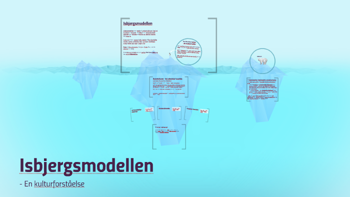 Kulturmøder - Isbjergsmodellen by Emil Sørensen on Prezi
