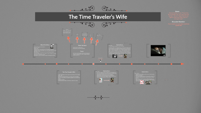 The Time Traveler's Wife by Taylor Cook on Prezi