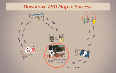 Map to success by Victoria Stallings on Prezi