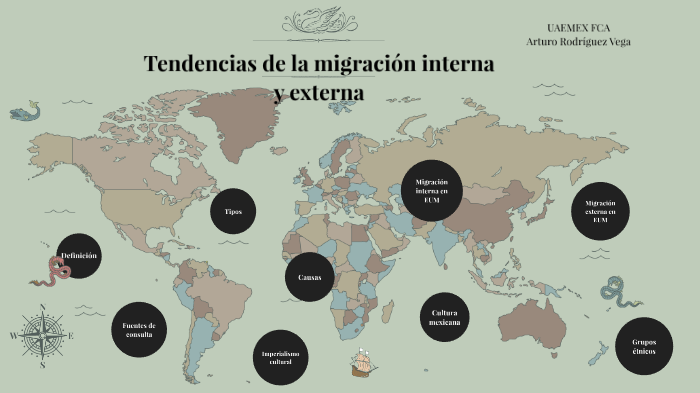 Tendencias de la migración interna y externa by Artorio on Prezi