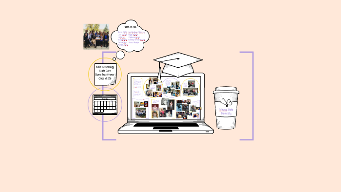 May 2016 by Liz herrity on Prezi