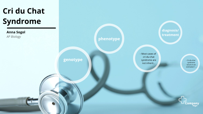 Cri du chat disease by Anna Sogol on Prezi