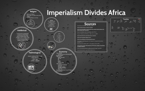 Imperialism Divide Africa by Guadalupe Hernandez on Prezi