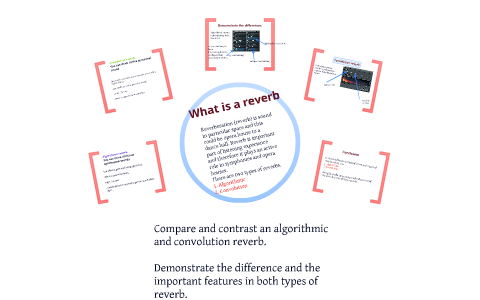 Compare and contraAlgorithmic and convolution reverbs by Mazher Hussain ...