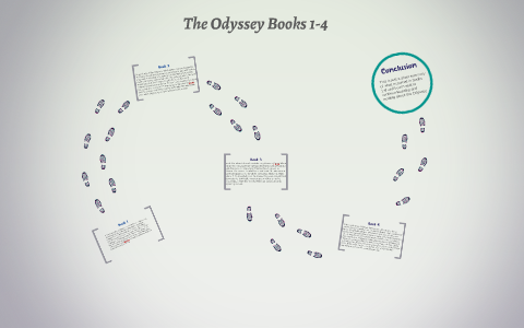The Odyssey Books 1-4 by liz ohara on Prezi