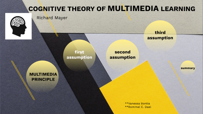 COGNITIVE THEORY OF MULTIMEDIA LEARNING (mayer) by Melanie Borres on Prezi