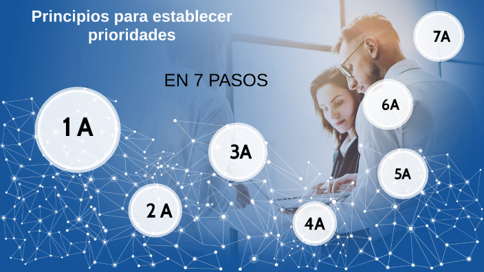 Principios para establecer prioridades by LILIANA PEREZ on Prezi