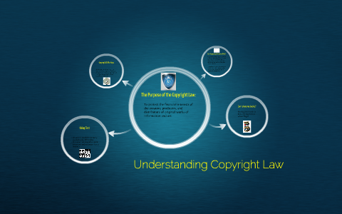 Understanding Copyright Law by Luke Godleski