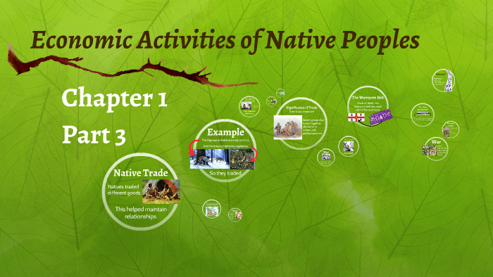 Economic Activities of Native Peoples by Andrew D'Anna on Prezi