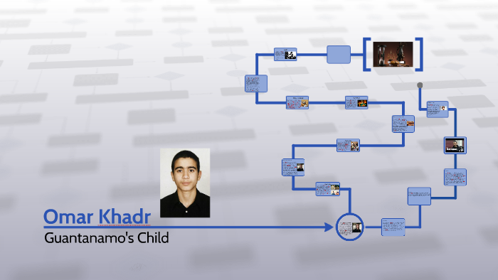 Omar Khadr by Sathi Sen on Prezi