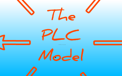 The PLC Model: an Overview by juliana meehan on Prezi
