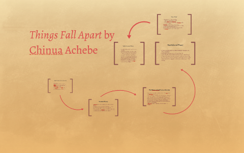 Things Fall Apart by Chinua Achebe by julian wolz