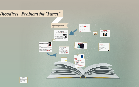 Das Theodizee - Problem im "Faust" by Eva Loechter on Prezi