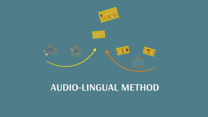 AUDIO-LINGUAL METHOD by Gülnaz İnce on Prezi