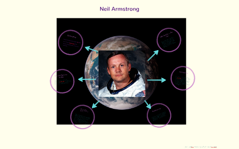 Neil Armstrong by Mackenzie Jones on Prezi