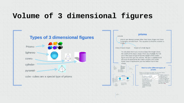Volume of 3 dimensional figures by Brandon Ravenscraft on Prezi