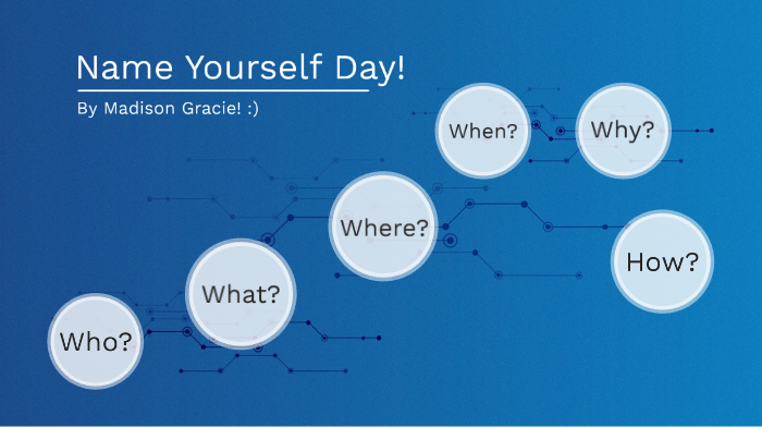 Name Yourself Day! by Madison Gracie on Prezi