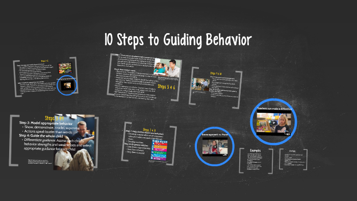 10 Steps to Guiding Behavior by Nicole Bugh on Prezi