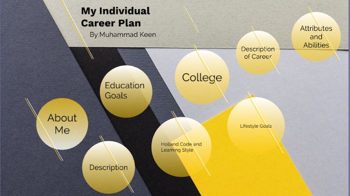 My Individual Career Plan by Muhammad Keen on Prezi