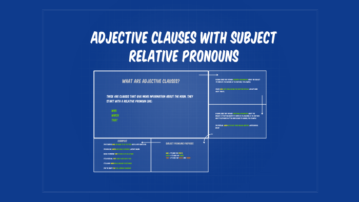 Adjective clauses with subject relative pronouns by Kevin Arguello on Prezi