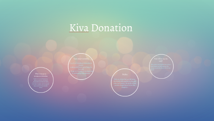Kiva Donation by Emma Meythaler on Prezi