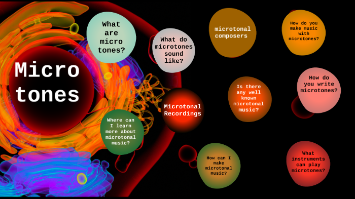 Microtones by Sten Hoestfaelt on Prezi