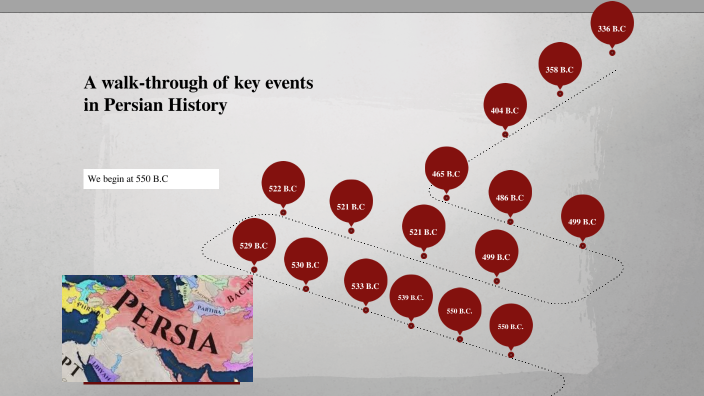 Persian Civilization Timeline by Lorenzo Guinand on Prezi