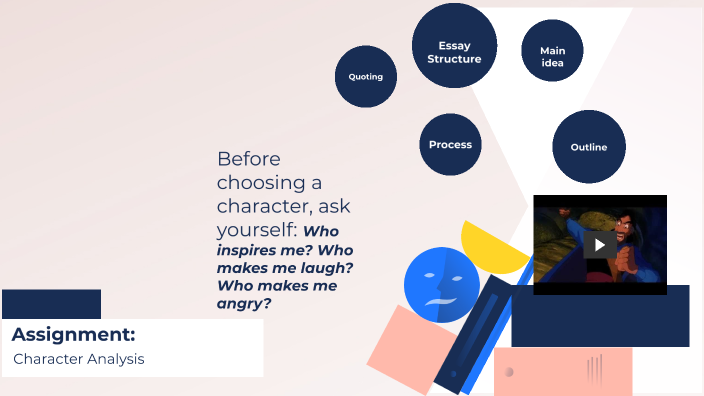 Writing a Shakespearean Character Analysis by rashidah shakir on Prezi