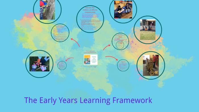 The Early Years Learning Framework by Rebekah Prokop on Prezi