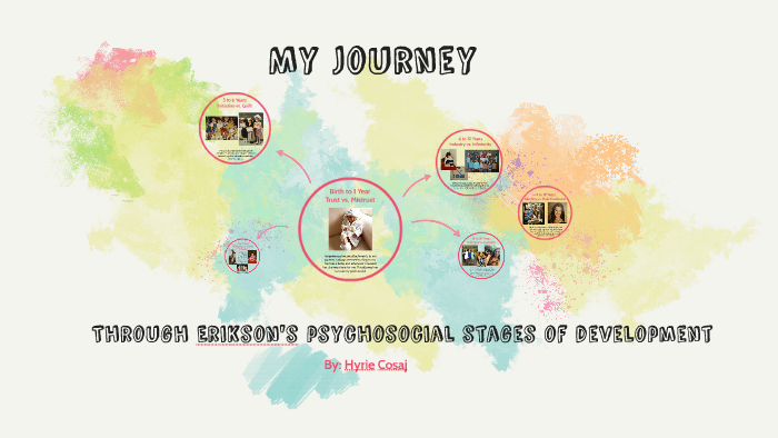 My Journey Through Erikson's psychosocial stages of developm by Hyrie ...