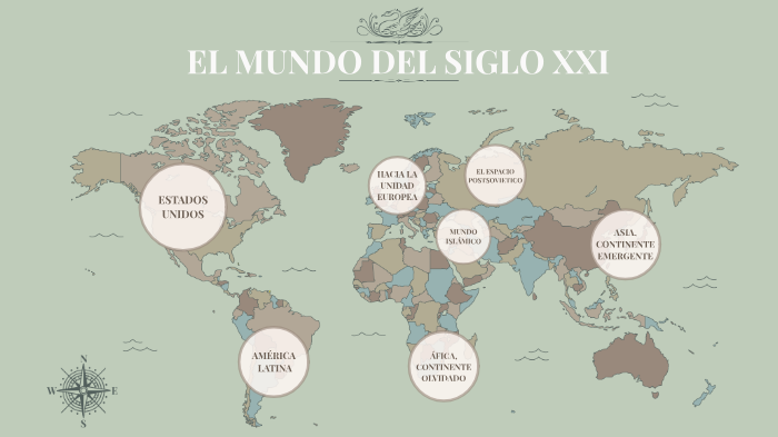 EL MUNDO DEL SIGLO XXI by aitnana garcia campo on Prezi