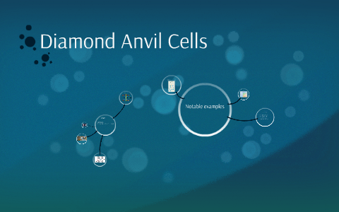 Diamond Anvil Cells by gab hoog on Prezi