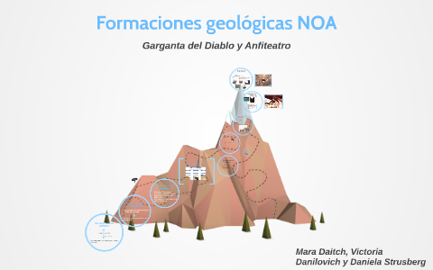 Formaciones geológicas by Daniela Strusberg on Prezi
