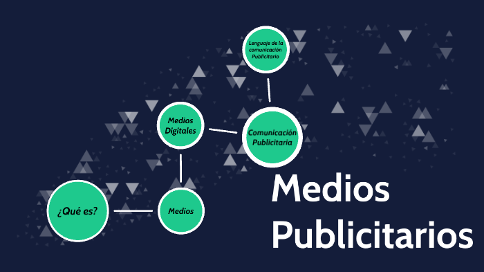 Medios Publicitarios by dioxiris mendoza on Prezi