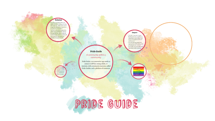 Pride Guide by on Prezi