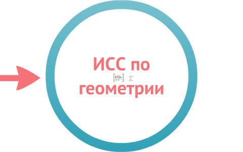 OSTIS Geometry 2013 by Alexander Burov on Prezi