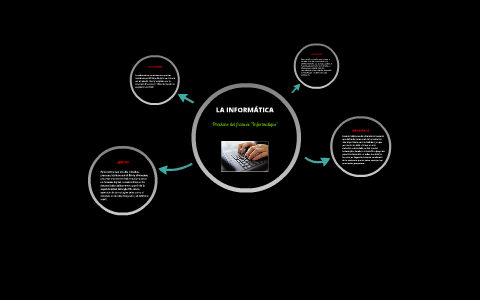 LA INFORMÁTICA by on Prezi