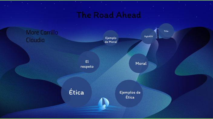 Ética y Moral by CLAUDIA ESTEFANY MORE CARRILLO on Prezi